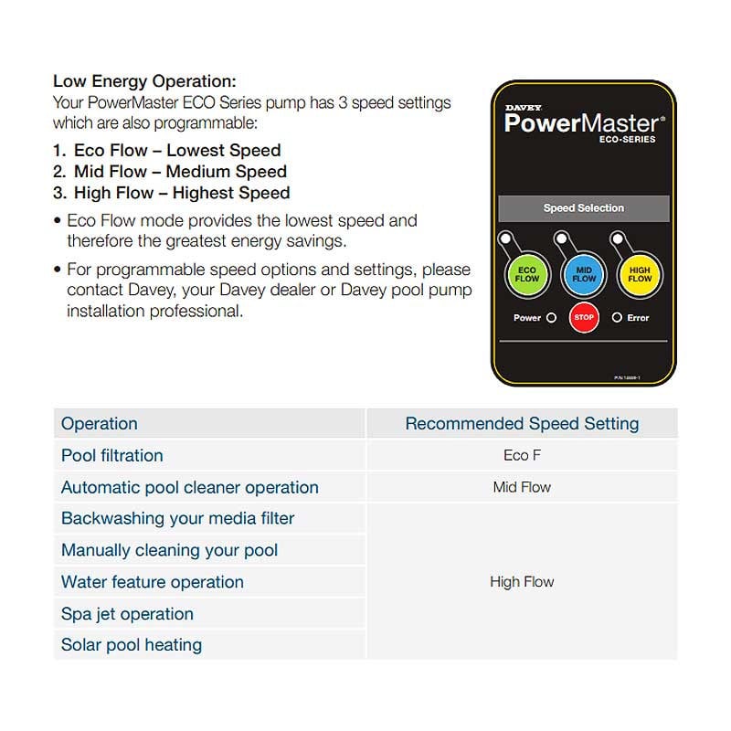 Davey PowerMaster® Eco PMECO Pool Pump | Dowdens Pumping & Water Treatment