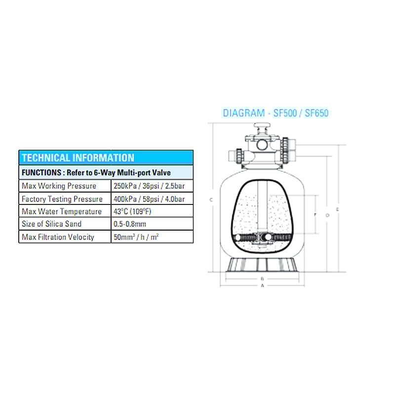 Pool Pro Neptune SF500 Sand Filter | Dowdens Pumping & Water Treatment